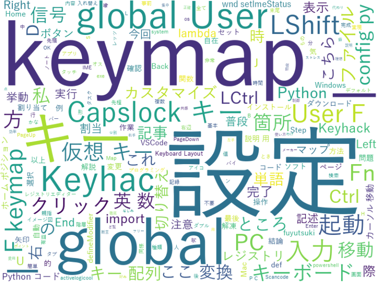 WordCloudをjanomeによる形態素解析で作成【日本語・英語対応】